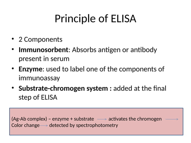 Presentation on ELISA - Principle,Types.pptx
