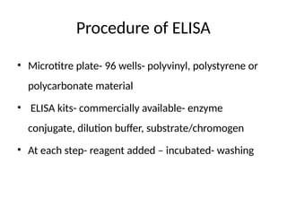 Presentation on ELISA - Principle,Types.pptx