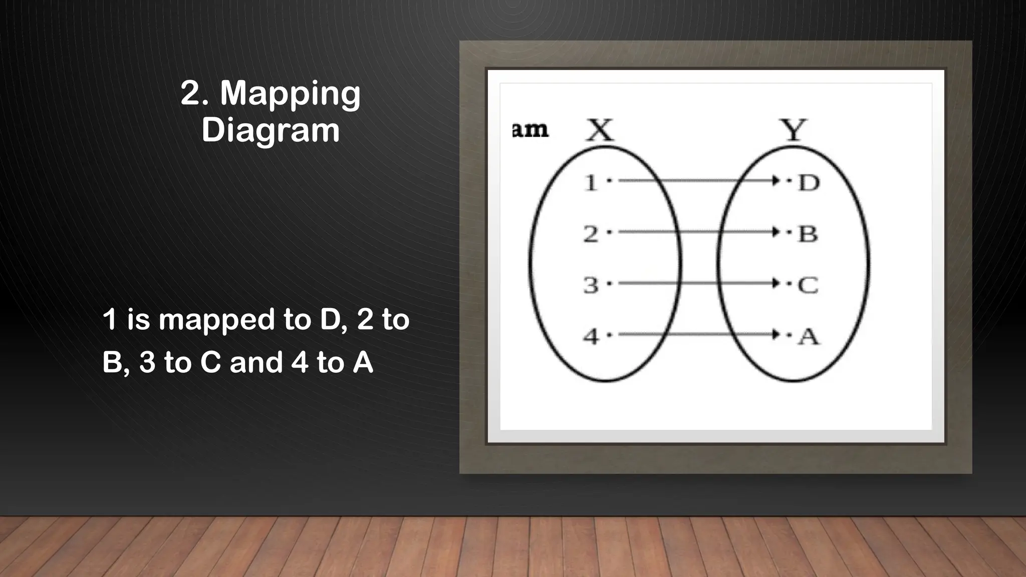 ppt.function.relations.powerpoint presentation | PPT