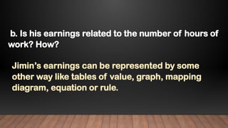 ppt.function.relations.powerpoint presentation | PPTX