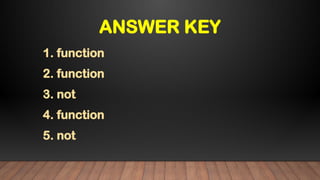 ppt.function.relations.powerpoint presentation | PPTX