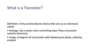 TRANSISTORS BY CHARWITHA GARLANKI OF CLASS SEVEN | PPTX
