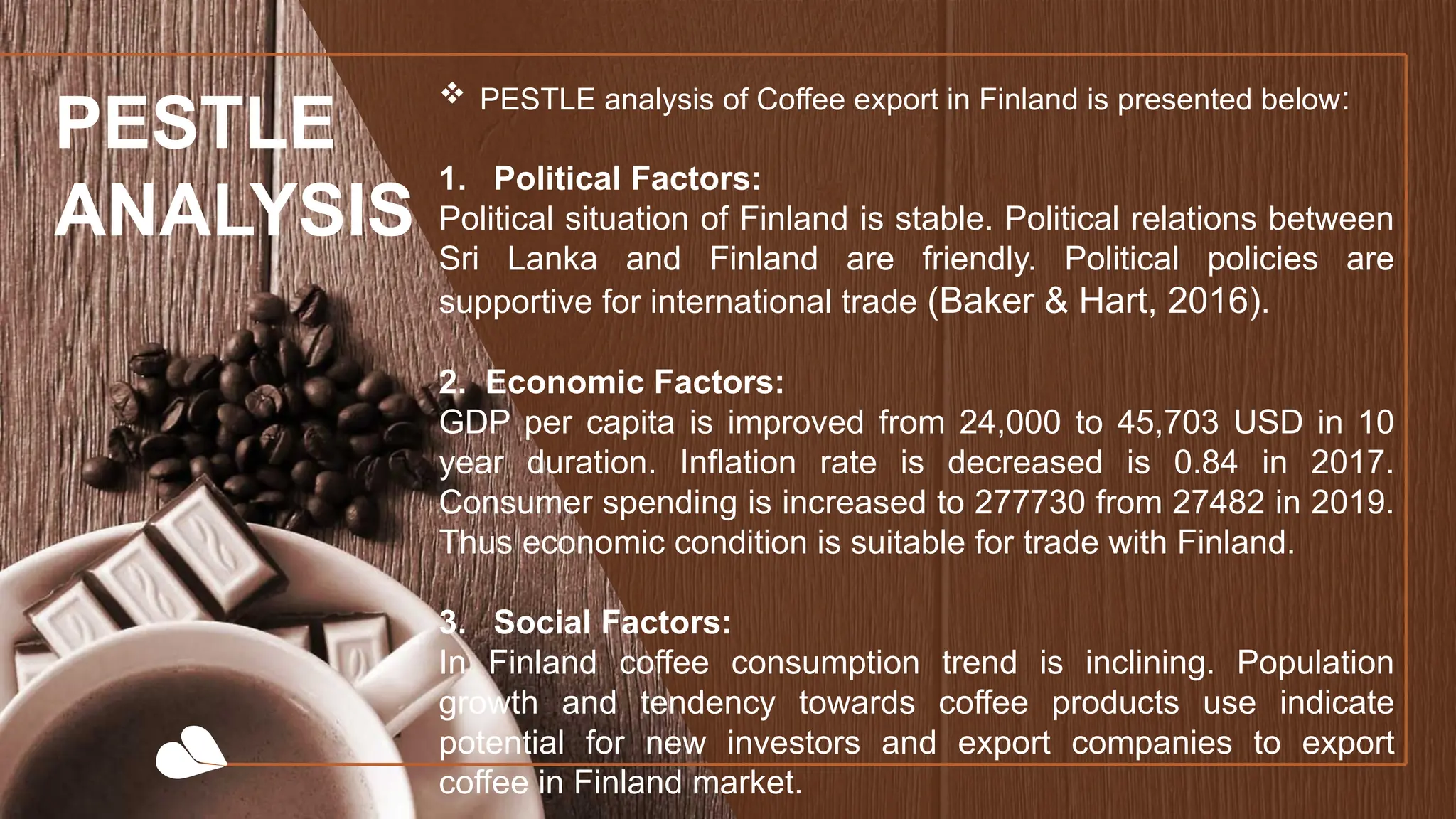 Coffee_Production_across_the_world_.pptx