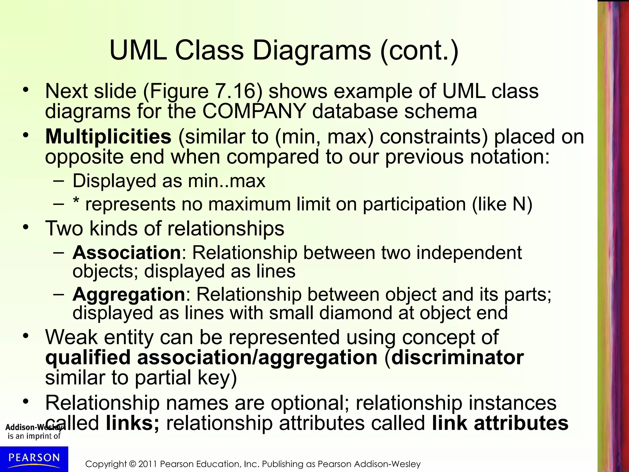 Modern Database Management: Principles, Practices, and Applications | PPT | Databases | Computer ...