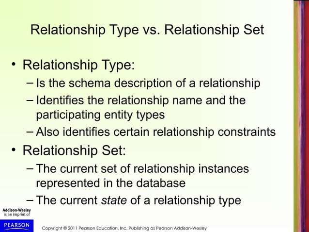 Modern Database Management: Principles, Practices, and Applications ...