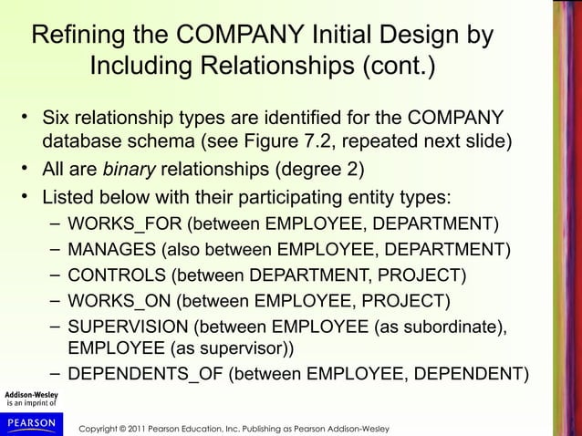 Modern Database Management: Principles, Practices, and Applications ...