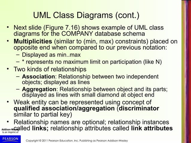 Modern Database Management: Principles, Practices, and Applications ...