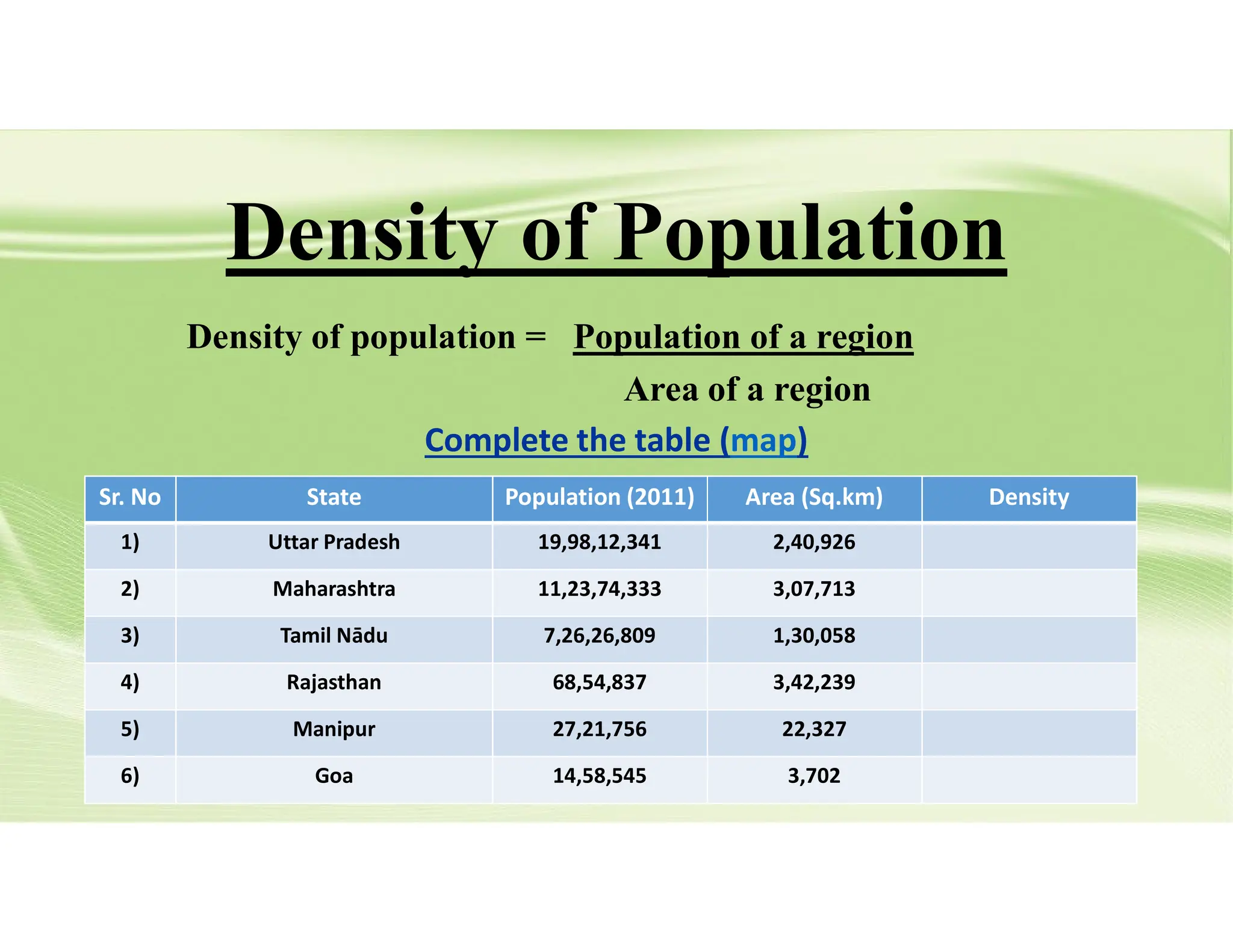 Importance of Studying Population : density population etc. | PPT
