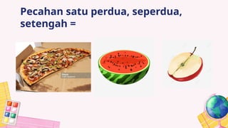 PPT MATERI PECAHAN KELAS 2 KURIKULUM 13.pptx