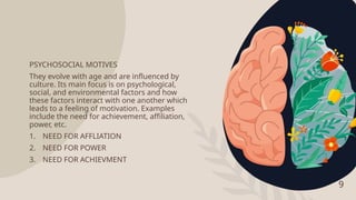 PSYCHOLOGY PPT PRESENTATION ON VARIOUS MOTIVES | PPT