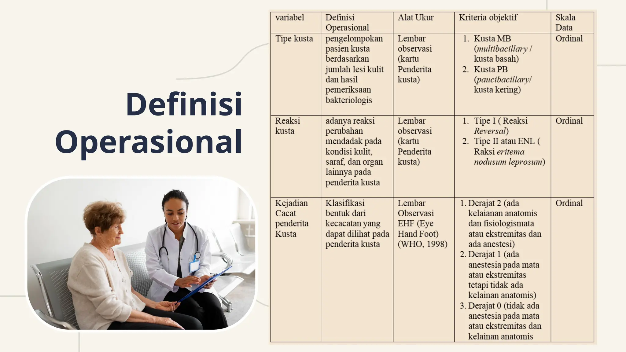 Hubungan kusta dan reaksi kusta dengan kejadianpptx | PPT