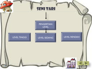 PPT tentang level dalam gerak tari, seni budaya kelas 7 | PPTX
