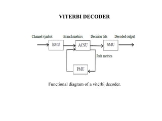 High speed low power viterbi decoder design for TCM decoders | PPT