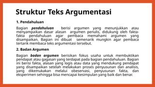 PPT. Teks Argumentasi bahasa indonesia kelas x.pptx