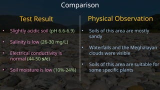 Field work results and soil test sample of sylhet | PPT