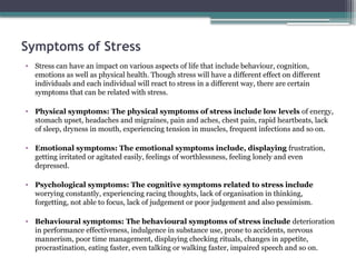 Stress management model and explanation.pptx