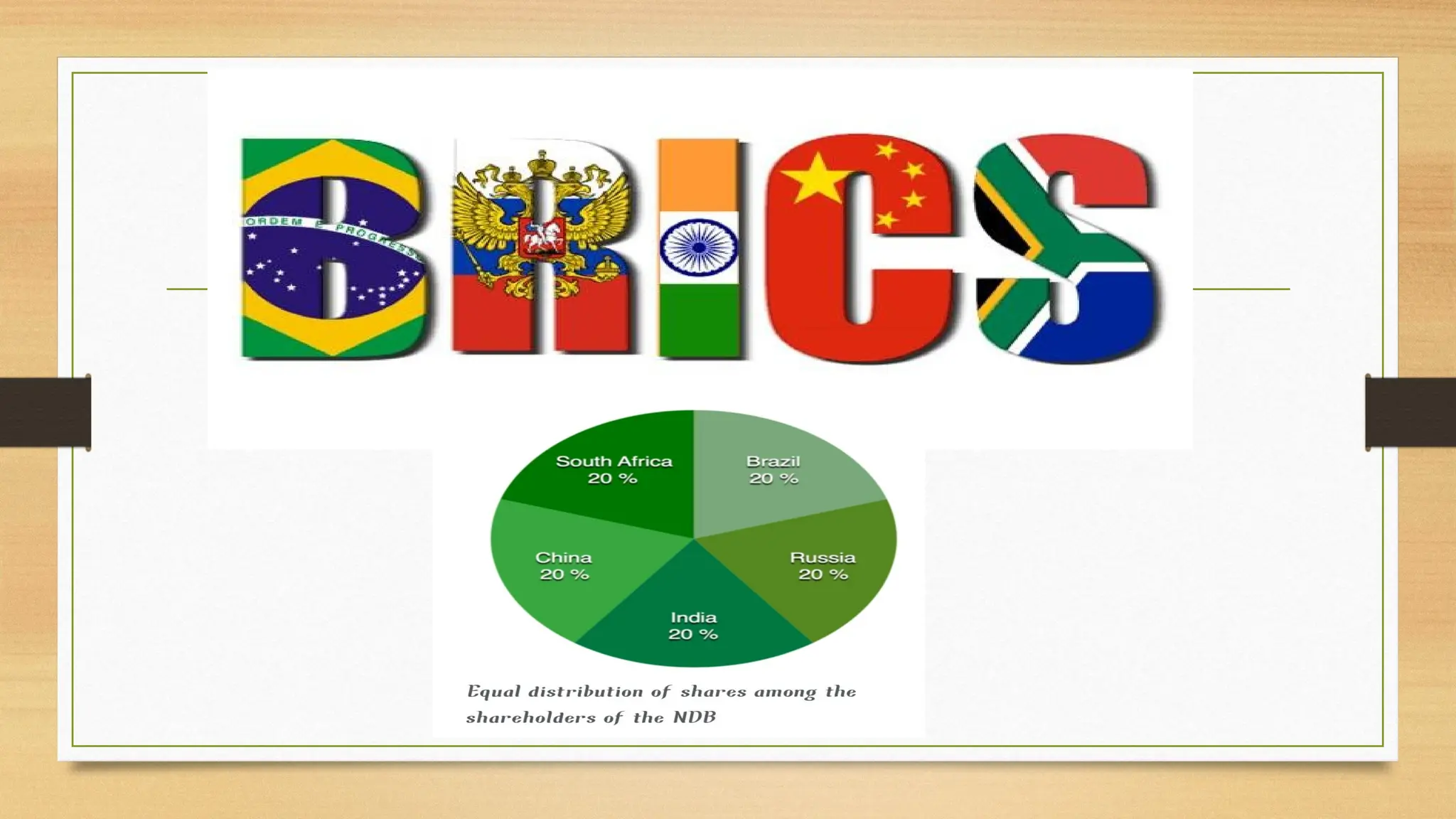 PPT on Brics international organisations | PPT