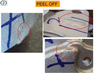 HPDC Defects with Detailed Image references.ppt