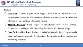 E-commerce supply chain using machine learning | PPT