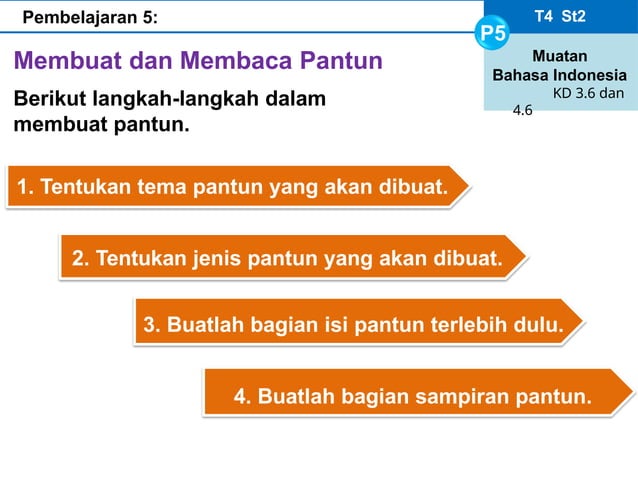 PPT pantun merupakan cara merangkai kata.pptx