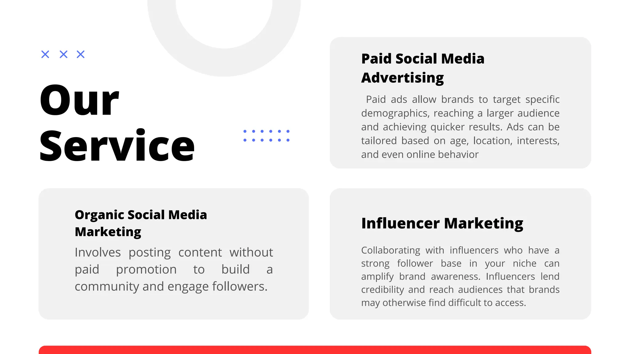 Social media marketing presentation by Dezinexus | PPT