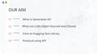Build with AI : GenAI introduction and usage | PPTX