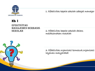 PPT. Modul 6 MBS - PPT. Modul 6 MBS.pptx