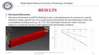 nonlinear finite element analysis of reinforced concrete beams using ansys.pptx