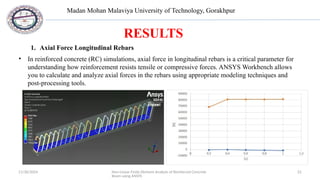 nonlinear finite element analysis of reinforced concrete beams using ansys.pptx