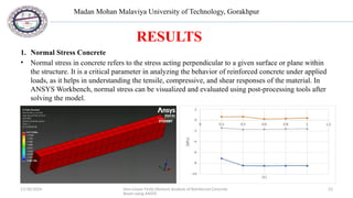 nonlinear finite element analysis of reinforced concrete beams using ansys.pptx