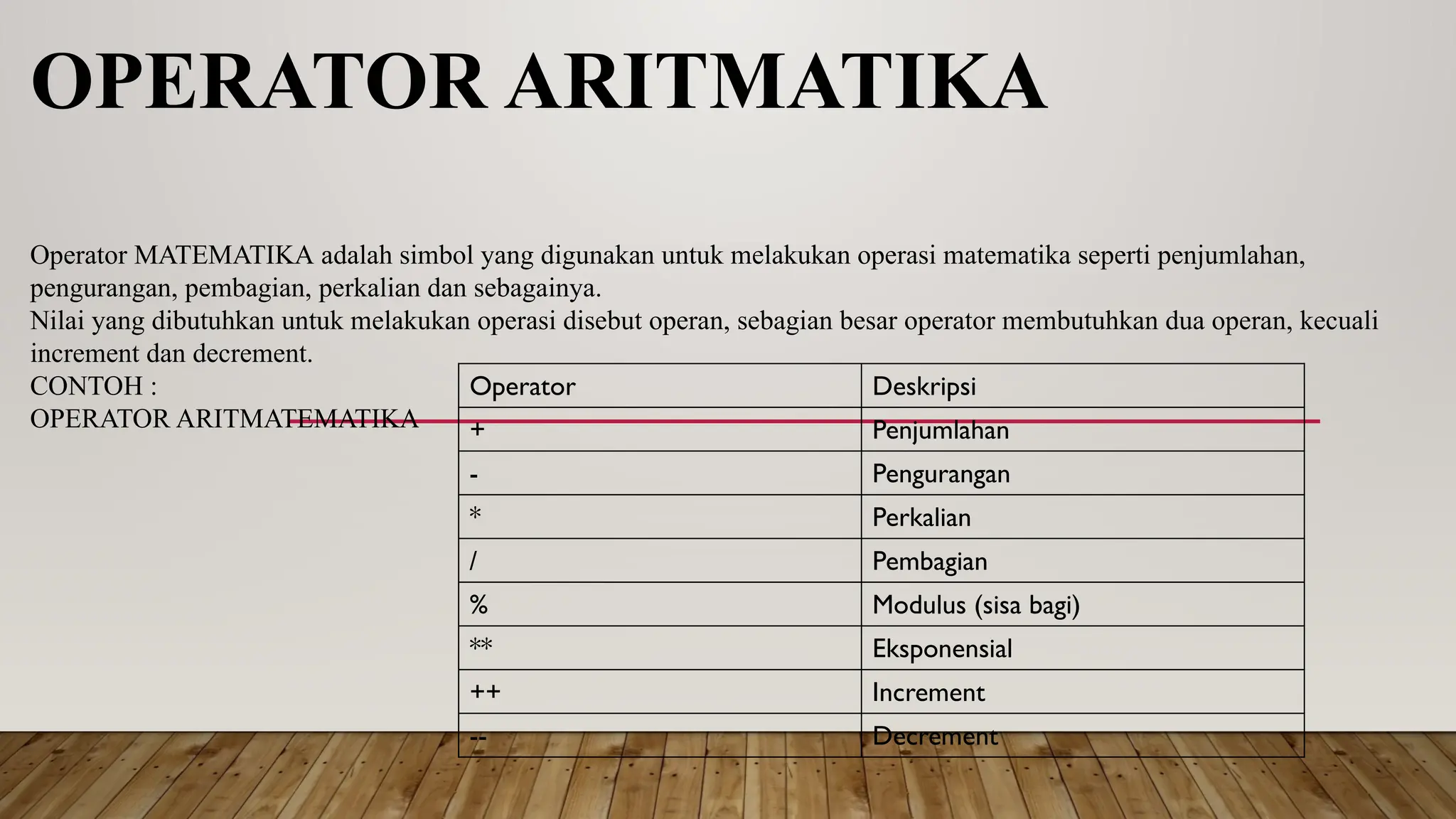contoh ppt presentasi sederhana untuk tugas kuliah | PPTX