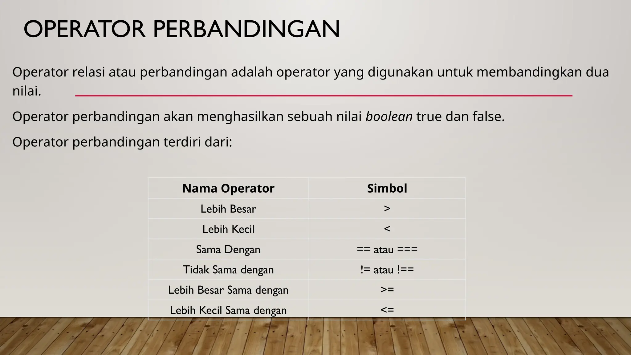 contoh ppt presentasi sederhana untuk tugas kuliah | PPTX