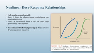 Ppt.pptx fundamentals of radiology ppt.. | PPTX