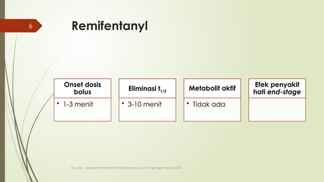 Remifentanyl Perioperatif for Sedation.pptx