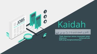 Kaidah Kaidah Fiqh tentang ekonomi syariah | PPTX