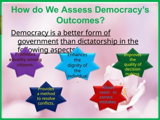 Ppt.7. Civics grade 10 Outcomes of Democracy. | PPTX
