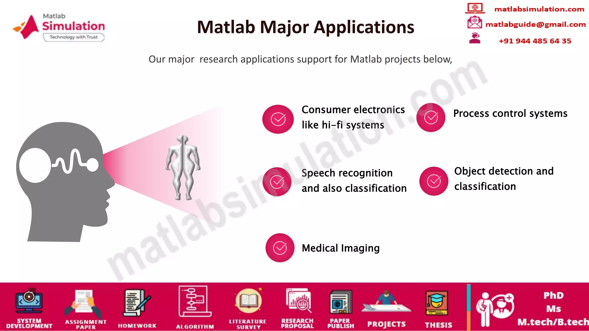 Mat Lab Projects Research Guidance | PPT