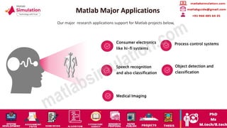 Mat Lab Projects Research Guidance | PPT
