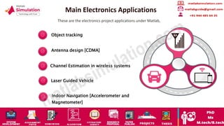 MATLAB Based Electronics Projects Research Ideas | PPT