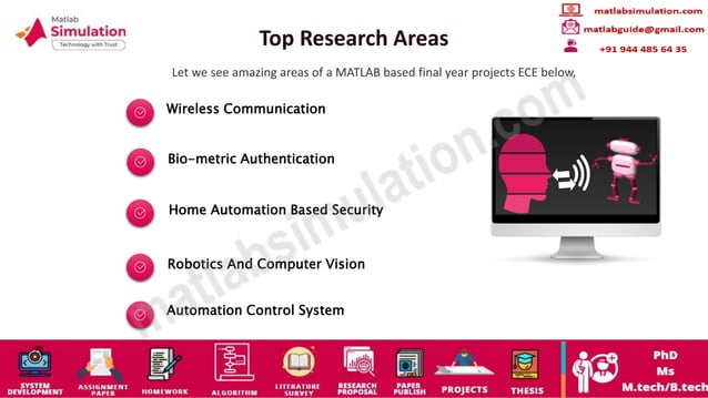MATLAB Based Final Year Projects ECE Research Guidance | PPTX