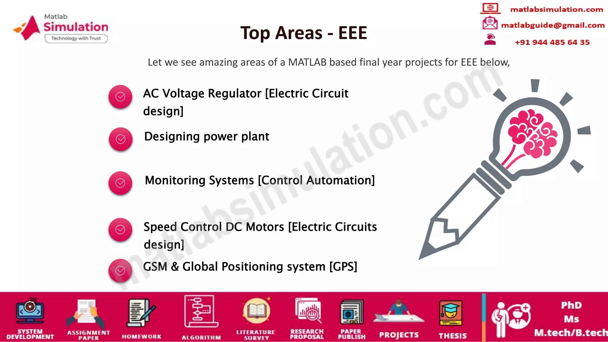 MATLAB Based Final Year Projects for EEE Research Topics | PPTX