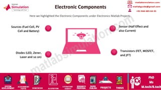 Electronics Matlab Projects Research Assistance | PPTX