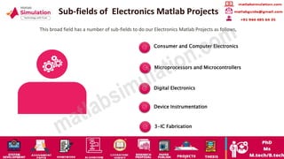 Electronics Matlab Projects Research Assistance | PPT
