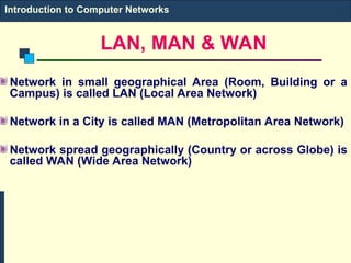 Project-Social Media Site User Management System | PPT
