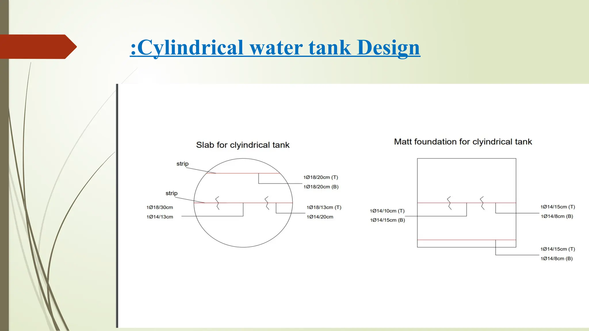 Design of Water Tank in Detailed By Muhhamd | PPTX