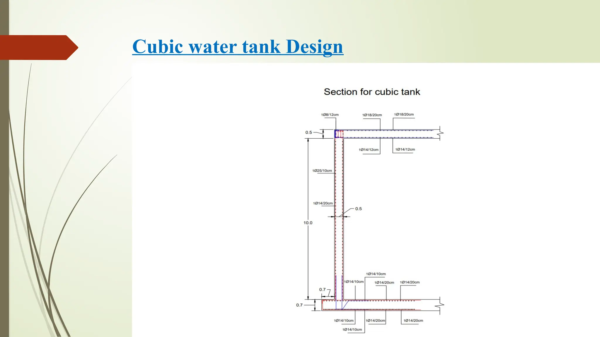 Design of Water Tank in Detailed By Muhhamd | PPTX