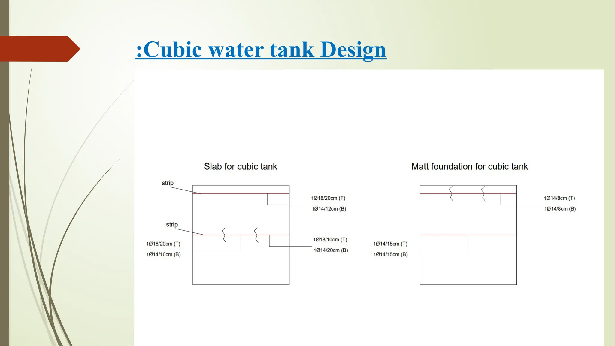Design of Water Tank in Detailed By Muhhamd | PPTX