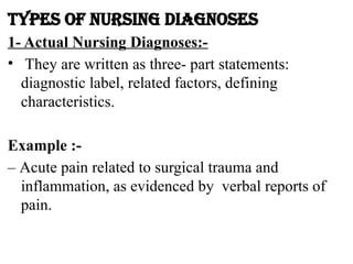 Nursing Process ........... Phases ...... | PPT