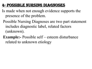 Nursing Process ........... Phases ...... | PPTX