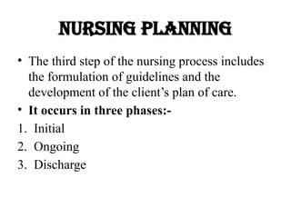 Nursing Process ........... Phases ...... | PPTX